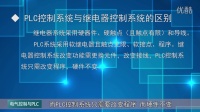 (5)第五讲 西门子S7-200PLC基本硬件系统认知