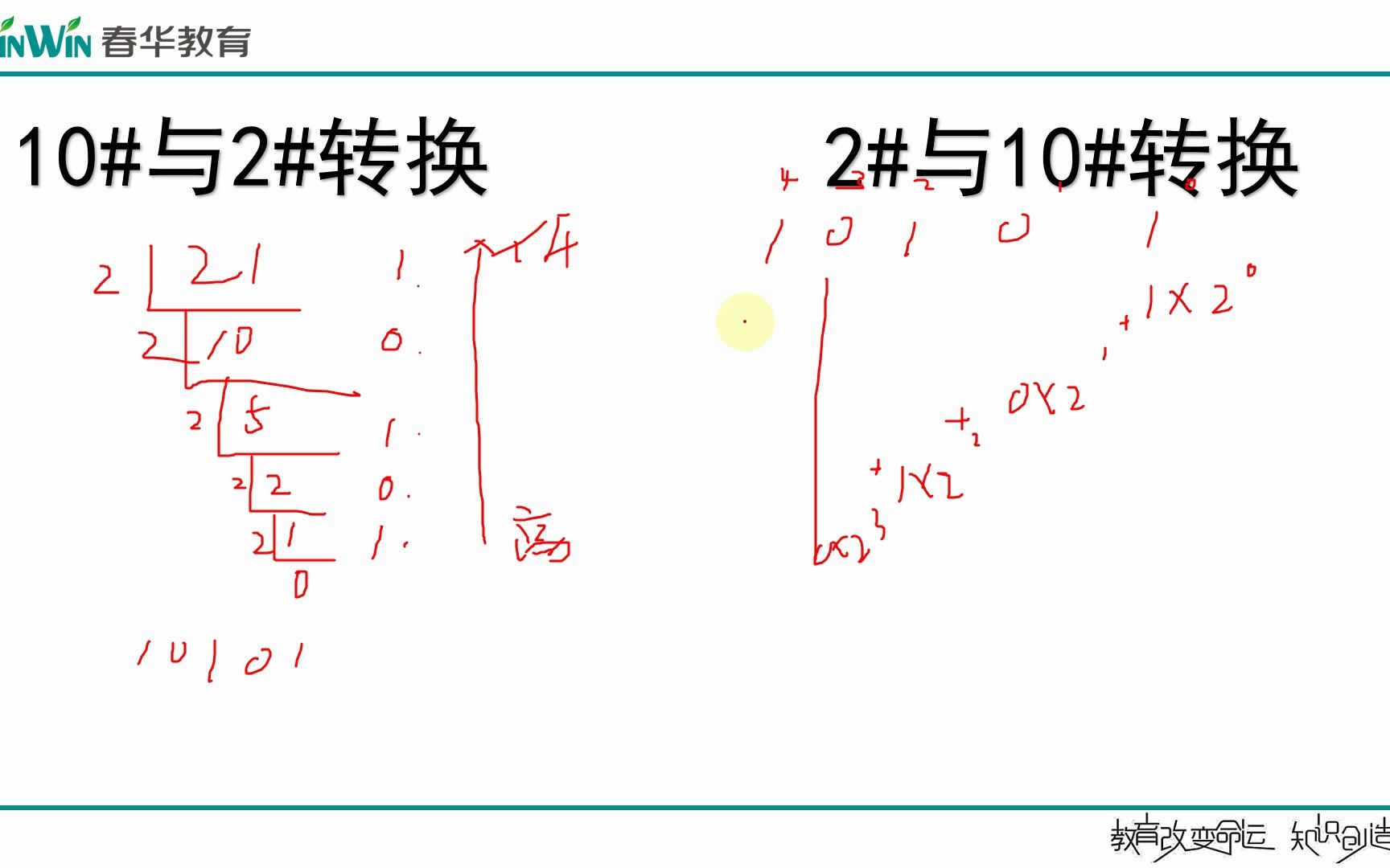 ⑯ 200SMART 十进制转与二进制互转