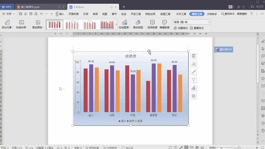 WPS中文档如何设置图表格式,设置方法很简单,看一遍就会了