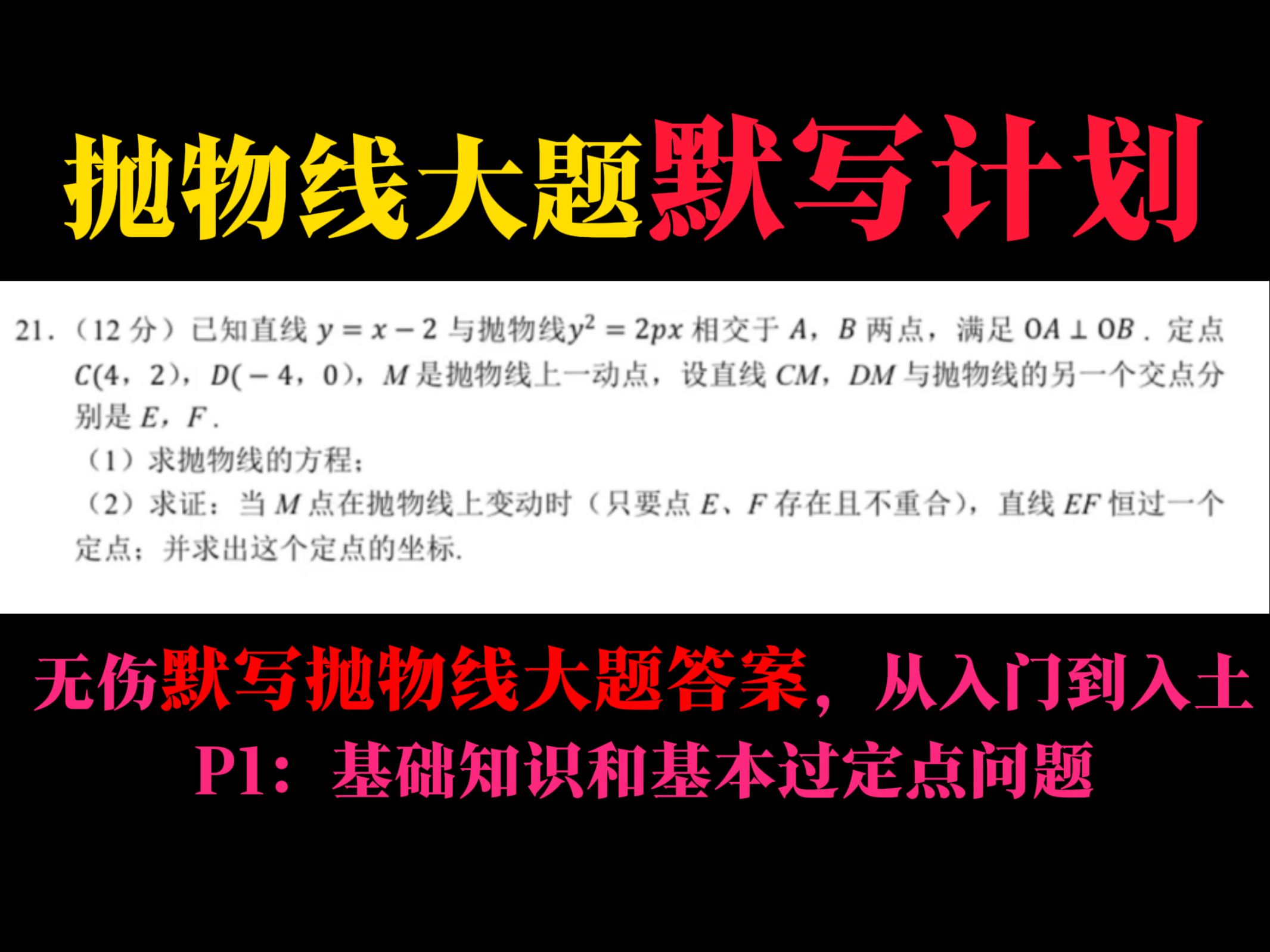 ...计划——从入门到入土】NO.1 无脑默写方法介绍与直线过定点问题
