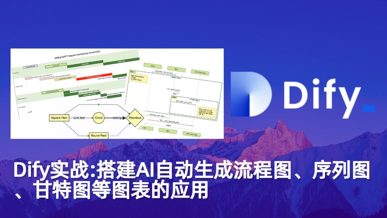 Dify实战教程:搭建AI自动生成流程图、序列图、甘特图等图表的agent
