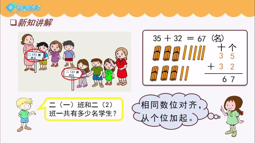 今天的第二课来啦,二年级数学:两位数的加法(不进位)下