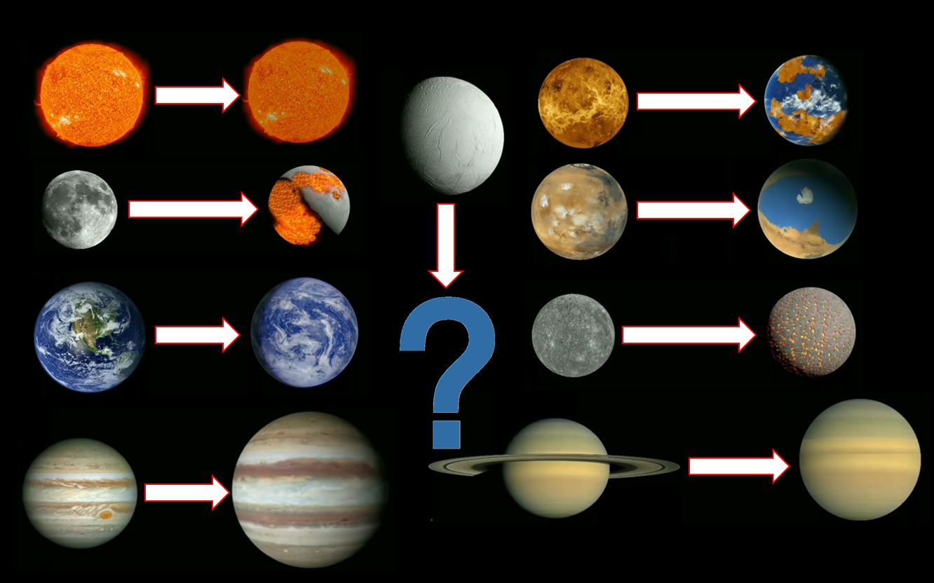 (中文字幕)38亿年前的时候太阳系的各个行星们都是什么样子?