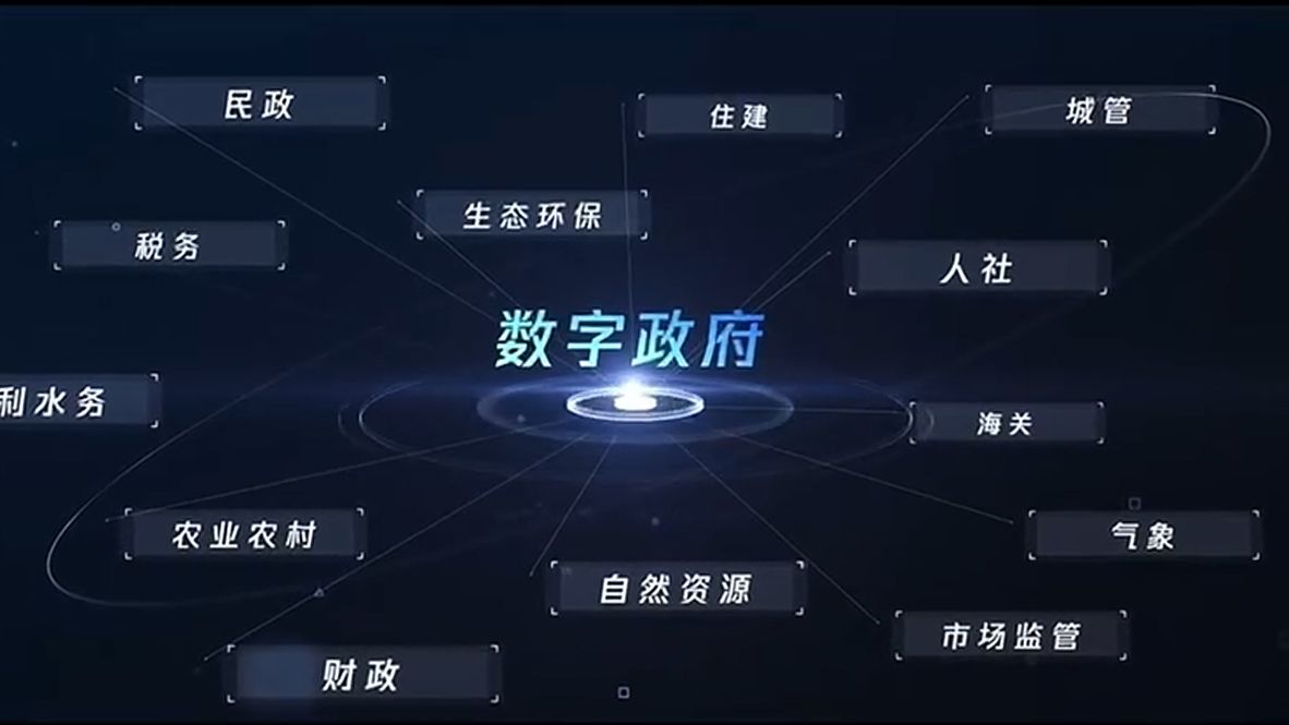 数字政府 智绘未来