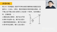 2020高考物理力学动态平衡之:定长绳、小滑轮
