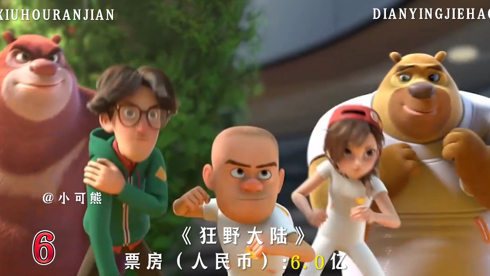 熊出没电影票房排行榜