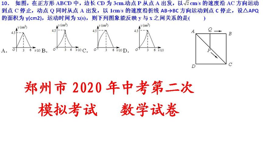 中考数学,2020郑州第二次模拟考试,简便分析函数图像的方法