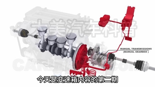 变速箱第二期,详细讲解手动变速箱的结构原理,以及离合器的作用