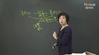 08、第2章 一般纳税人销项税额计算（1）