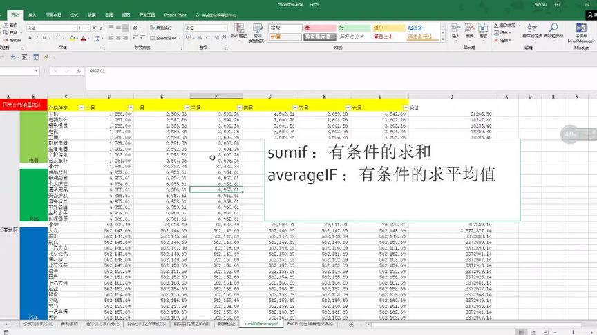 excel之sumif函数篇