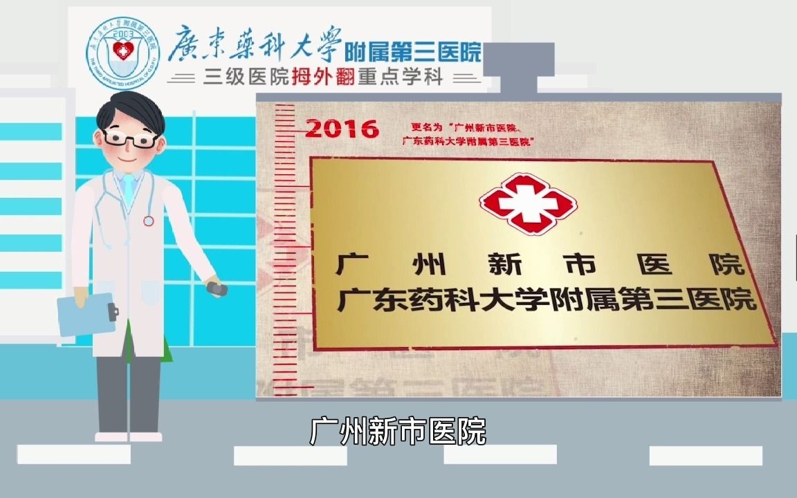 广药三院医保政策,拇外翻微创诊疗纳入医保报销范围
