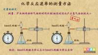 乐乐课堂 高中化学选修4 第24集 化学反应速率的测量方法 24