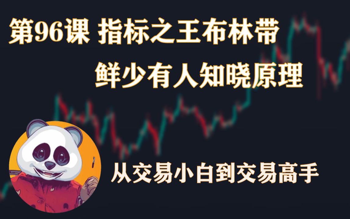 ...代码详细 | SMC 聪明钱 价格行为 K线技术 交易投资基础入门 从零开始