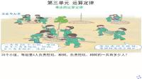 人教版四年级数学下册 乘法运算定律