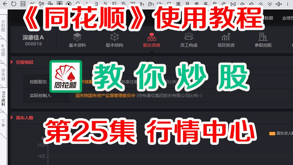 【同花顺】使用教程,第25集,自选股资讯,行情中心。教你炒股。
