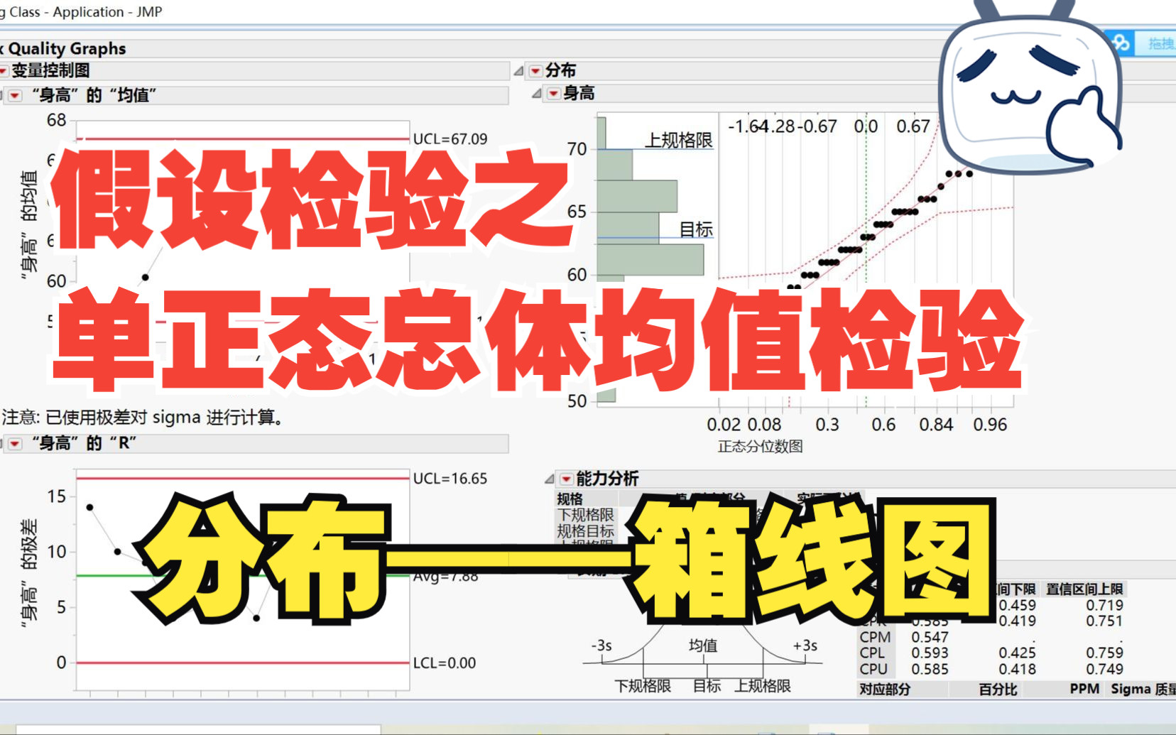 第20节 分布——单正态总体均值检验、箱线图《基于JMP的统计分析...