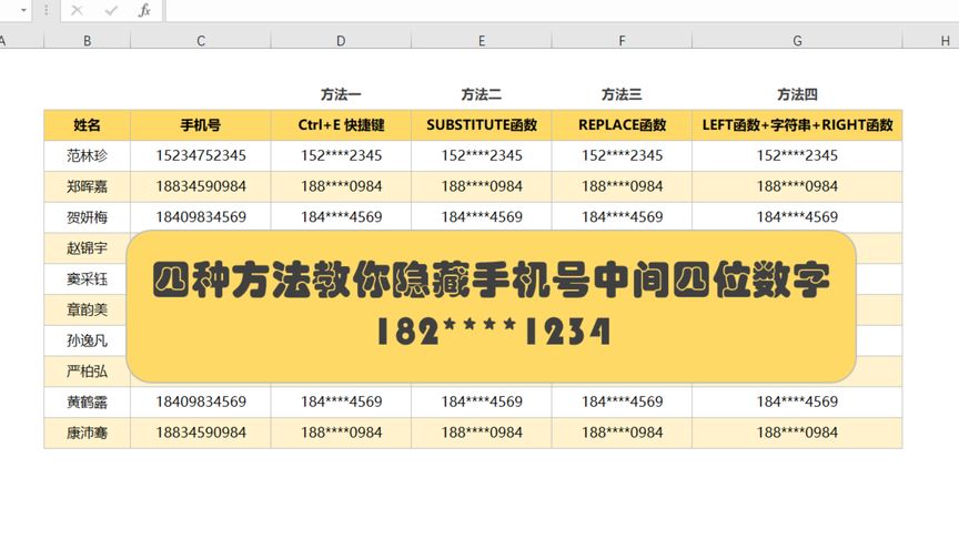 Excel职场技能 4种方法教会你隐藏手机号码中间四位数字