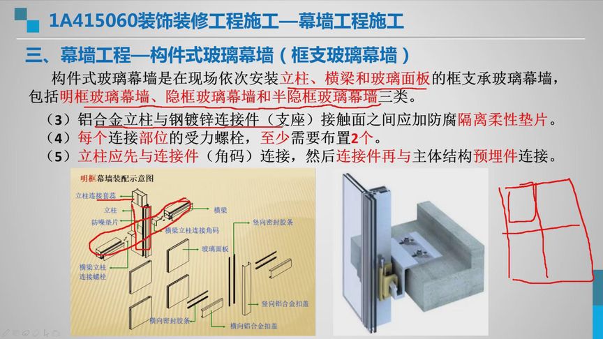 看图详解框支玻璃幕墙安装和密封工艺,预测20年建筑实务考一分