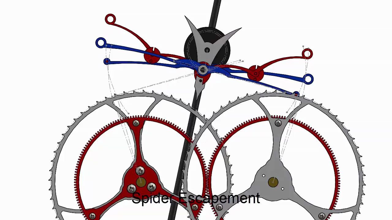 【钟表原理】第六十九部:蜘蛛擒纵机构 - Phil Abernethy