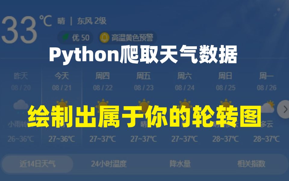 【Python爬虫】利用Python爬取天气数据,并绘制出专属于你的轮转图,...