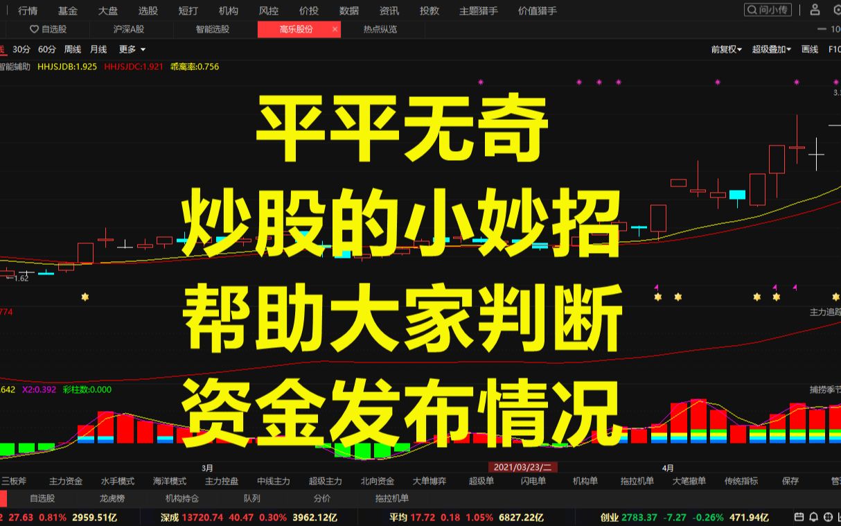 选股技巧:如何利用资金流向选股