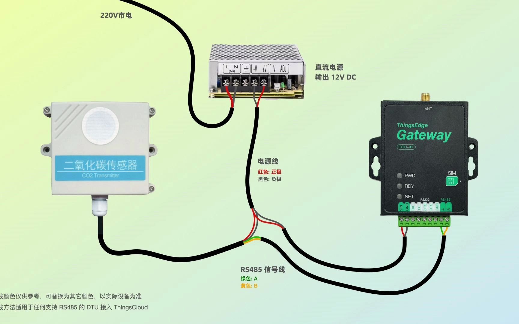 保姆教程!5 分钟学会 DTU 和 RS485 设备连线,搞定数据采集和远程控制