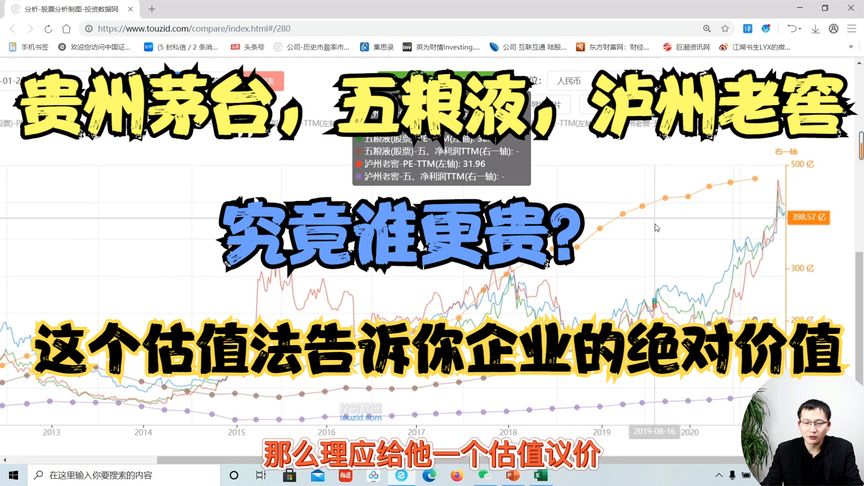 茅五泸究竟谁更贵?DCF估值法告诉你股票价值的奥秘。