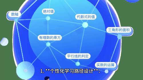 如何利用大数据人工智能技术改进职业教育的教学管理和学生评估?
