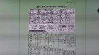 怎样从电脑桌面上传文件到手机收藏?智能手机应用150操作指南MAH...