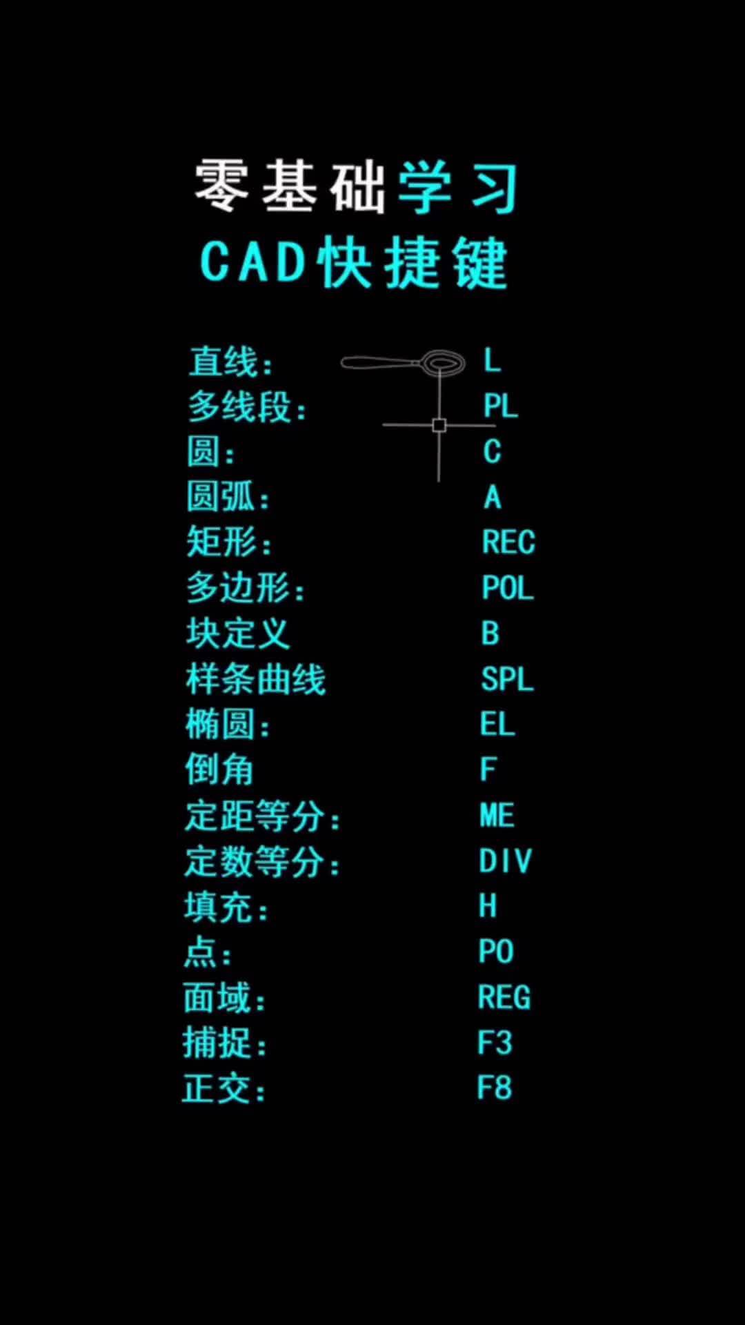 零基础学习cad快捷键#cad #cad教程 #cad讲堂