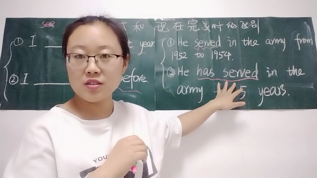 一般过去时和现在完成时的区别是什么