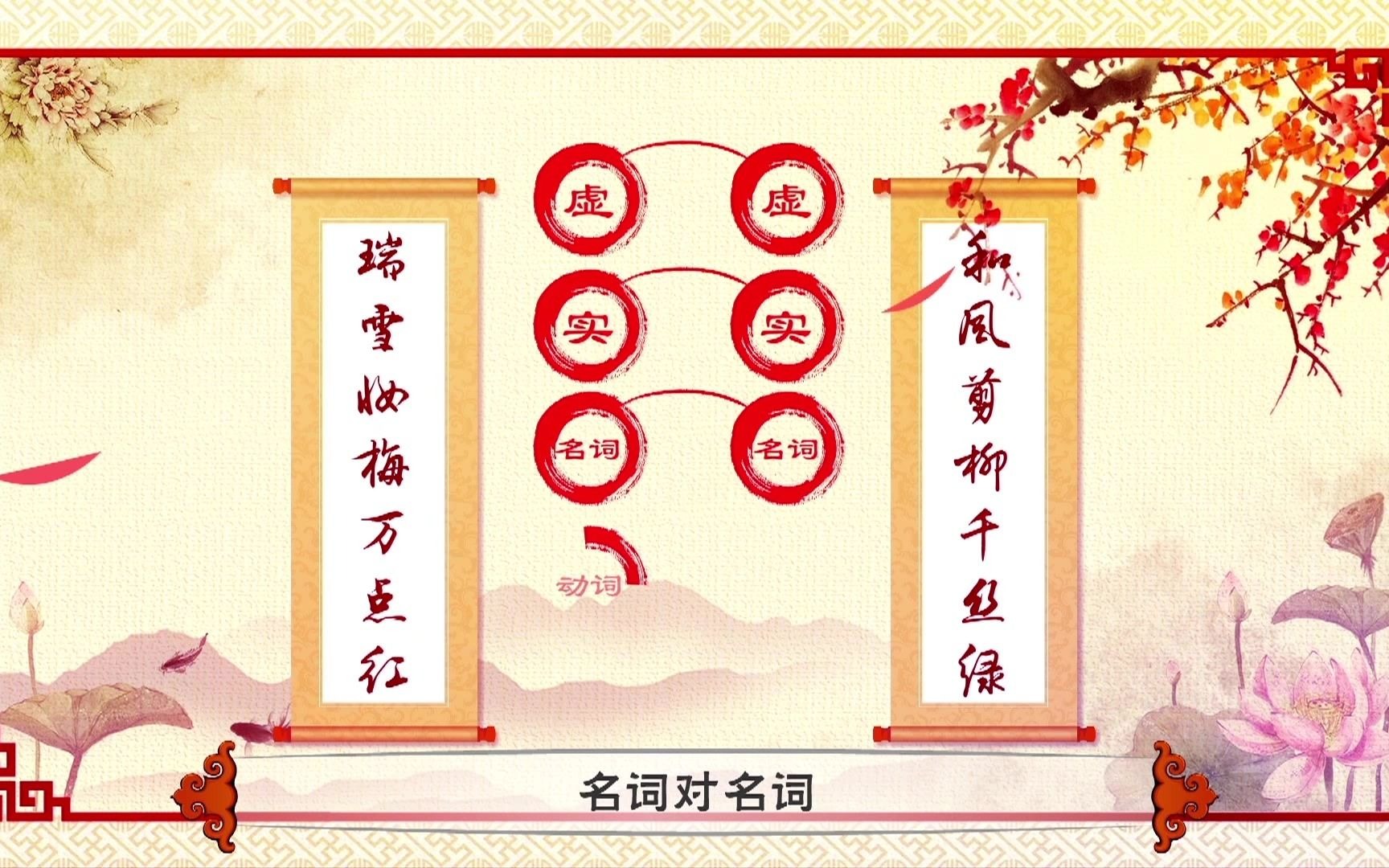 中国儿童书法动漫--对联和春联