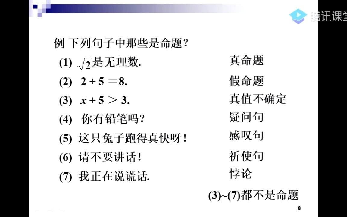 2021年3月12日8-9节.离散数学.命题公式的层次与类型