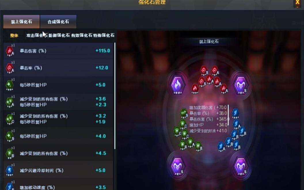 CF无尽挑战特别行动,开箱子,合符文,经典九九归一