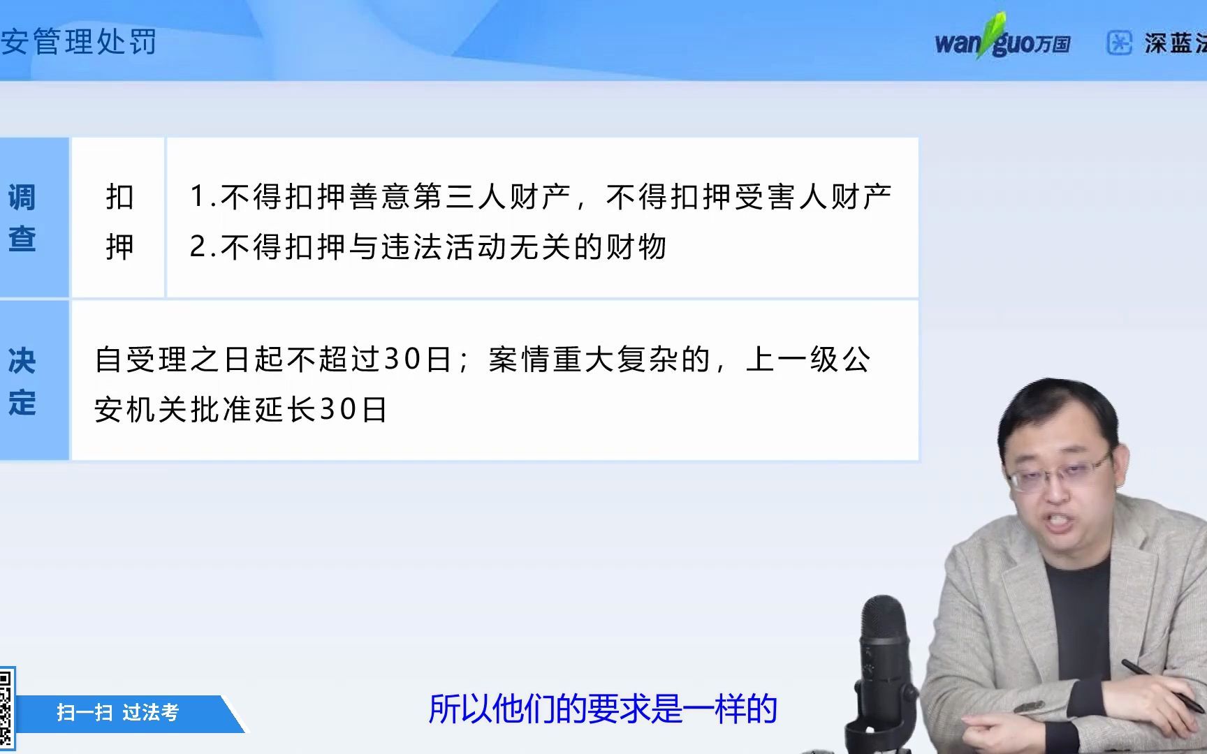 【法考行政法】治安管理处罚-万国深蓝(李佳)