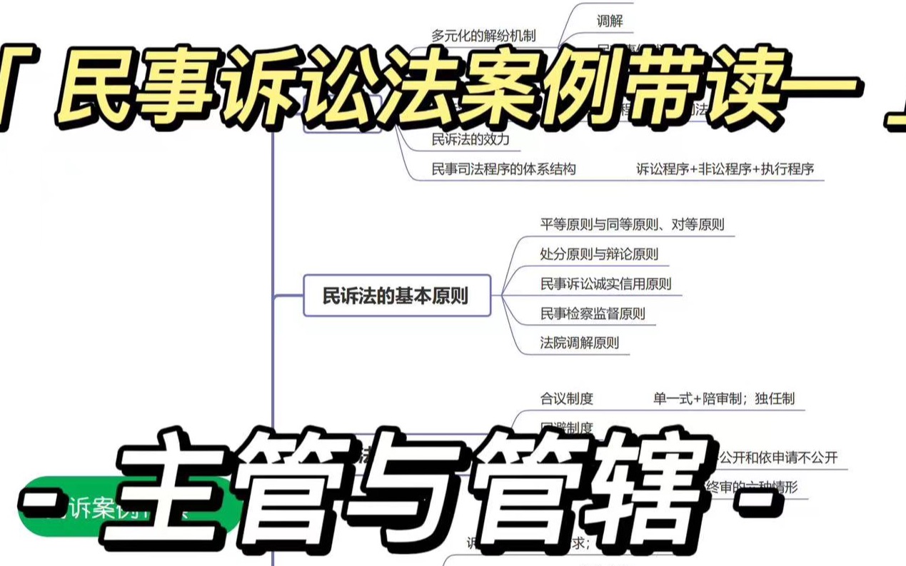 【法考主观题考试】民诉法案例带读一:主管与管辖