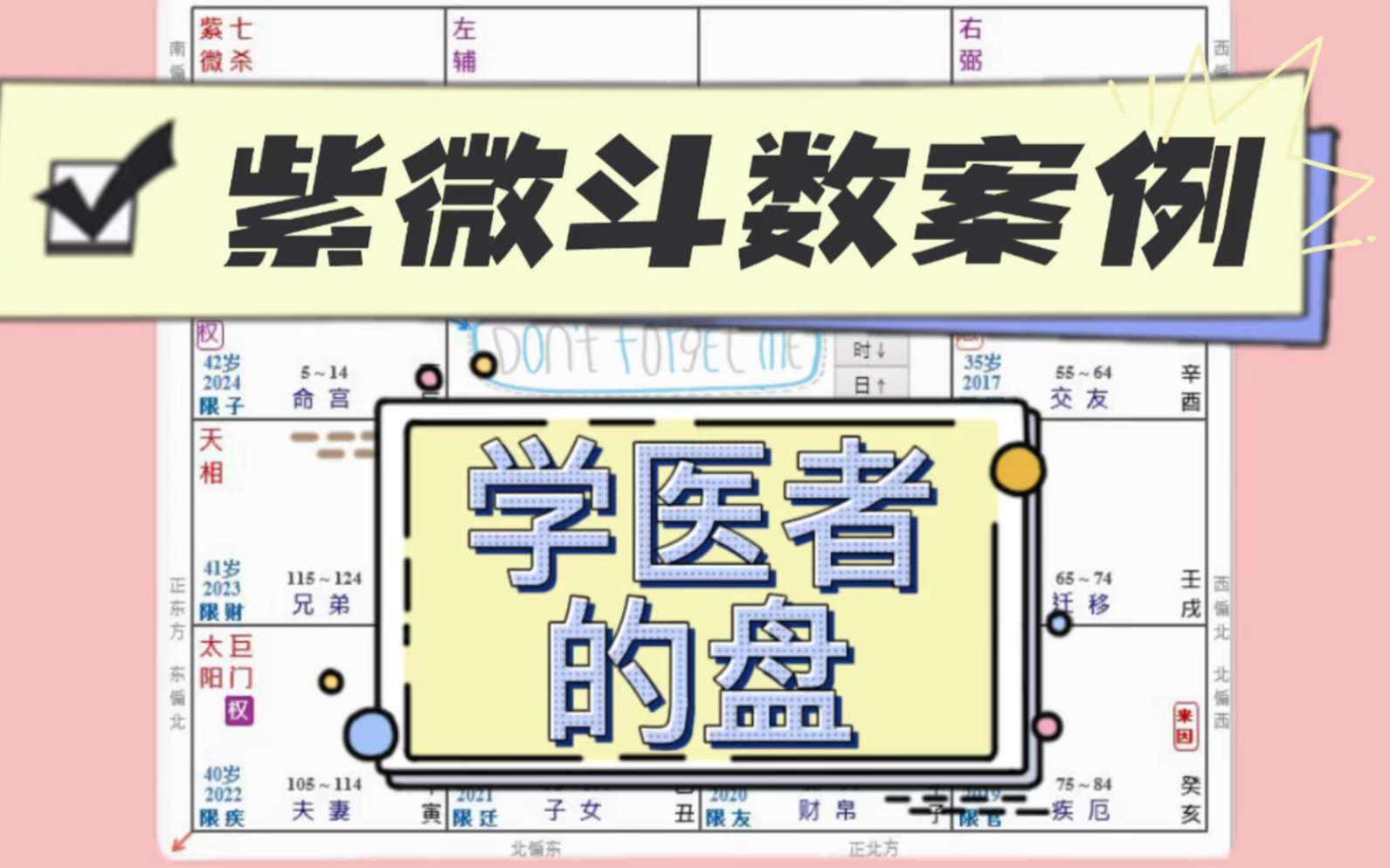 经典案例!医学生