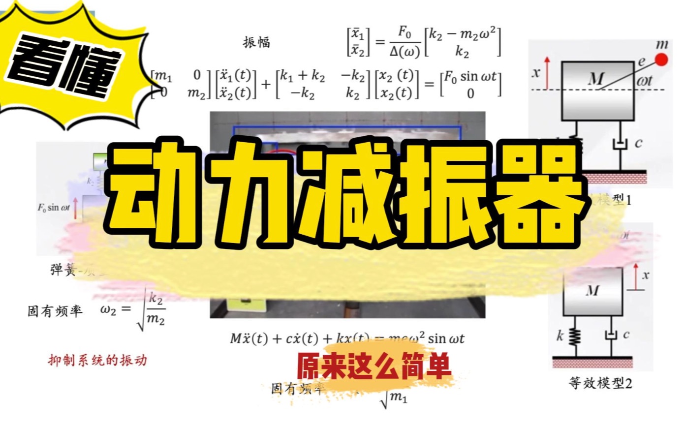 【振动测试】动力减振器到底是什么呢