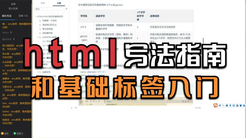 2.2 前端入门之:html5标签篇