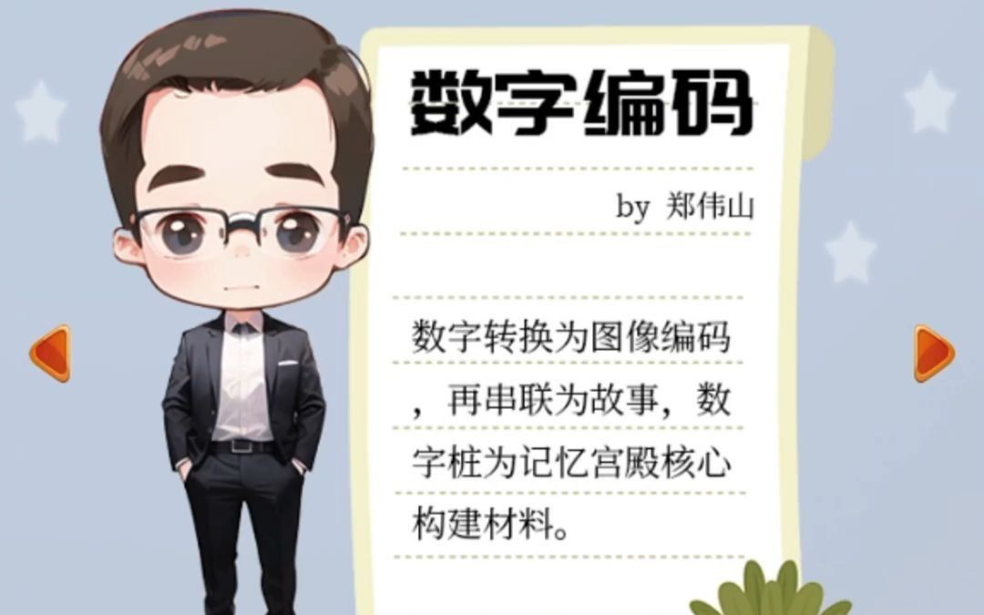 记忆宫殿之数字编码0-9学习