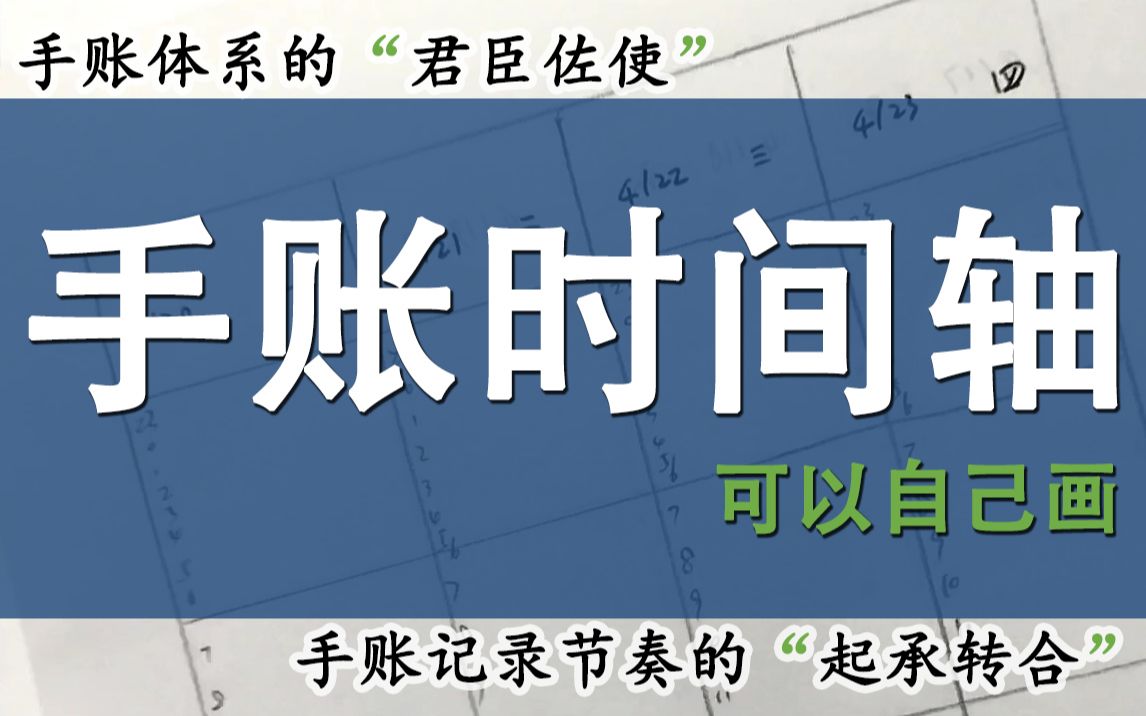 ...的君臣佐使,手账记录节奏的起承转合,疫情注意安全 | 时间管理 | 手帐