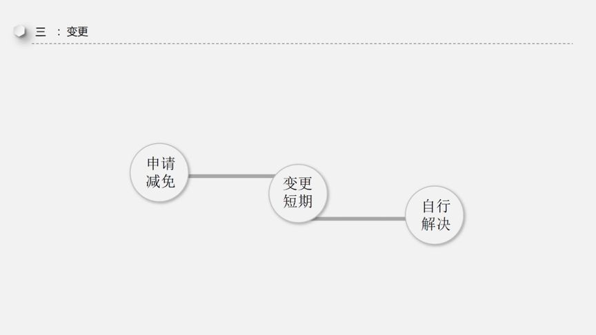 微信永久无法解除的保护状态怎么办?