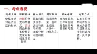 价格变动的影响