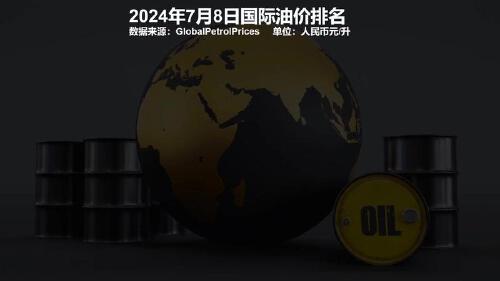 中国油价全球排名第几?年内第七涨,加满一箱多掏4元!车主必看
