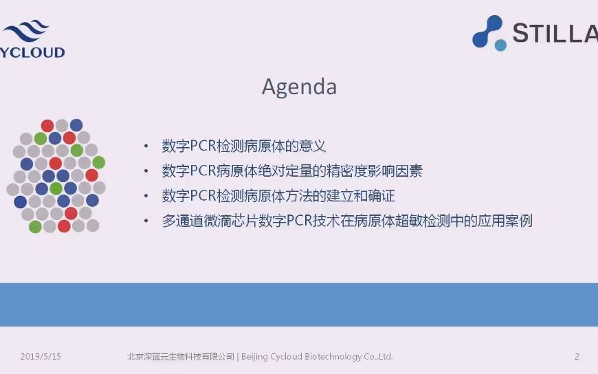 微滴芯片式数字PCR技术在病原体检测中的数据质控-张艳辉(深蓝云)