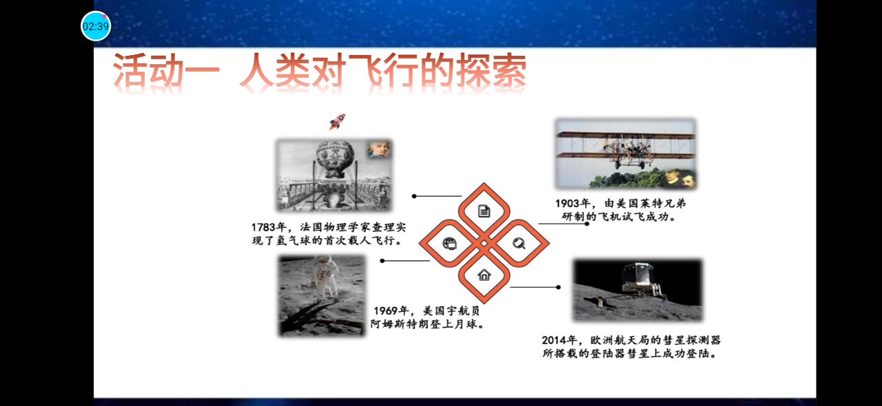 小六道法04-26第六节8.《科技发展 造福人类》第3课时 (科技让梦想成...