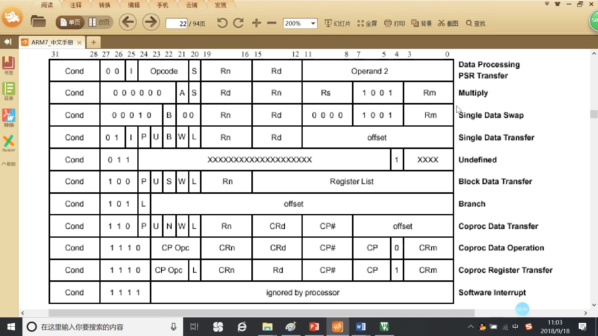 ARM_基于LPC2000和STM32F103的视频教学