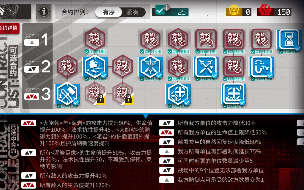 【明日方舟】 铅封行动 这不是27是什么?