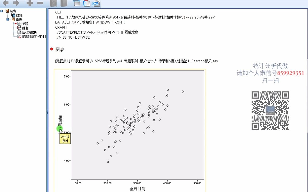 SPSS-相关性检验1-皮尔逊相关性检验-Pearson correlation coefficient-...
