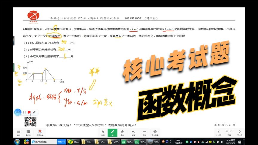一次函数解题密4:函数概念的典型考试题